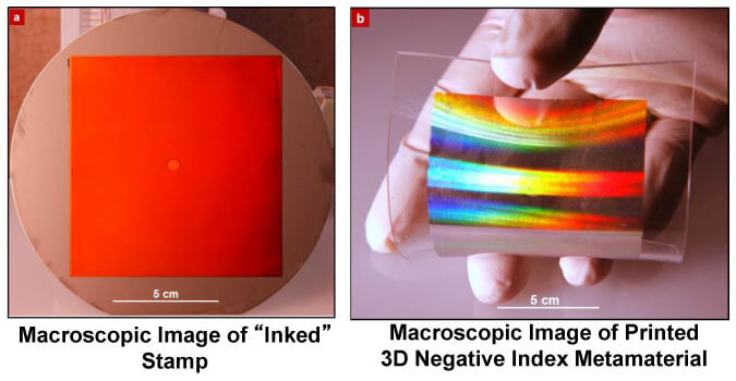 Research - Nano-Optics Group