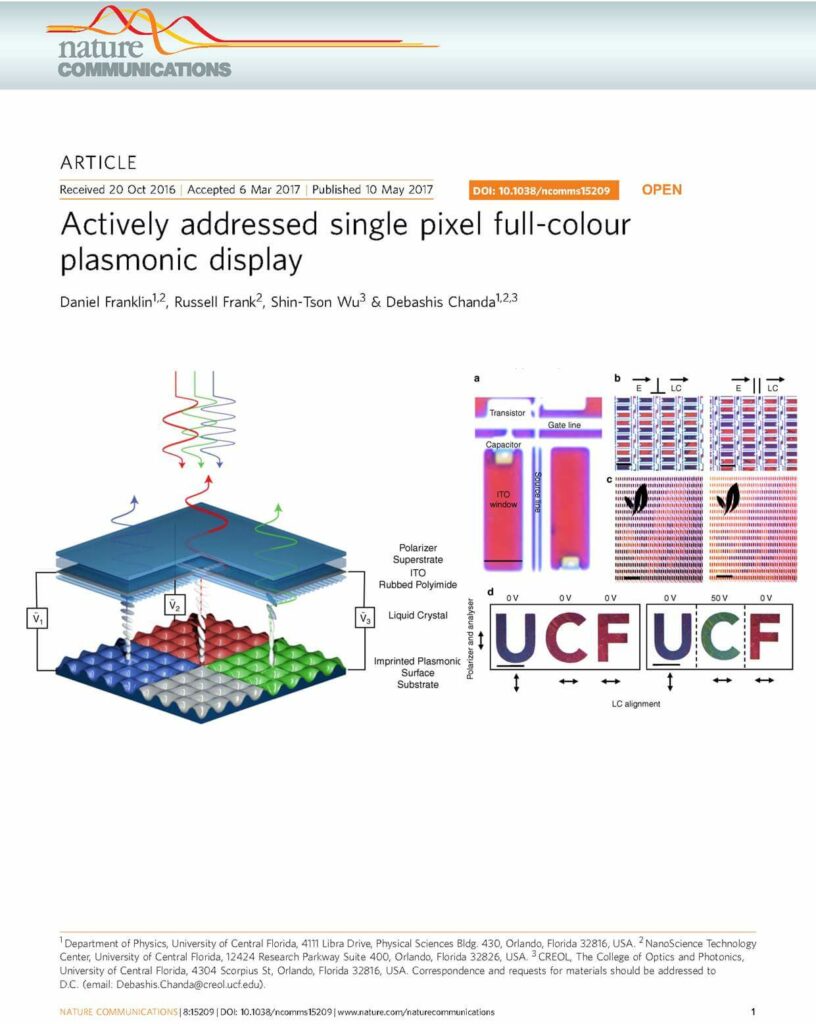 Publications - Nano-Optics Group