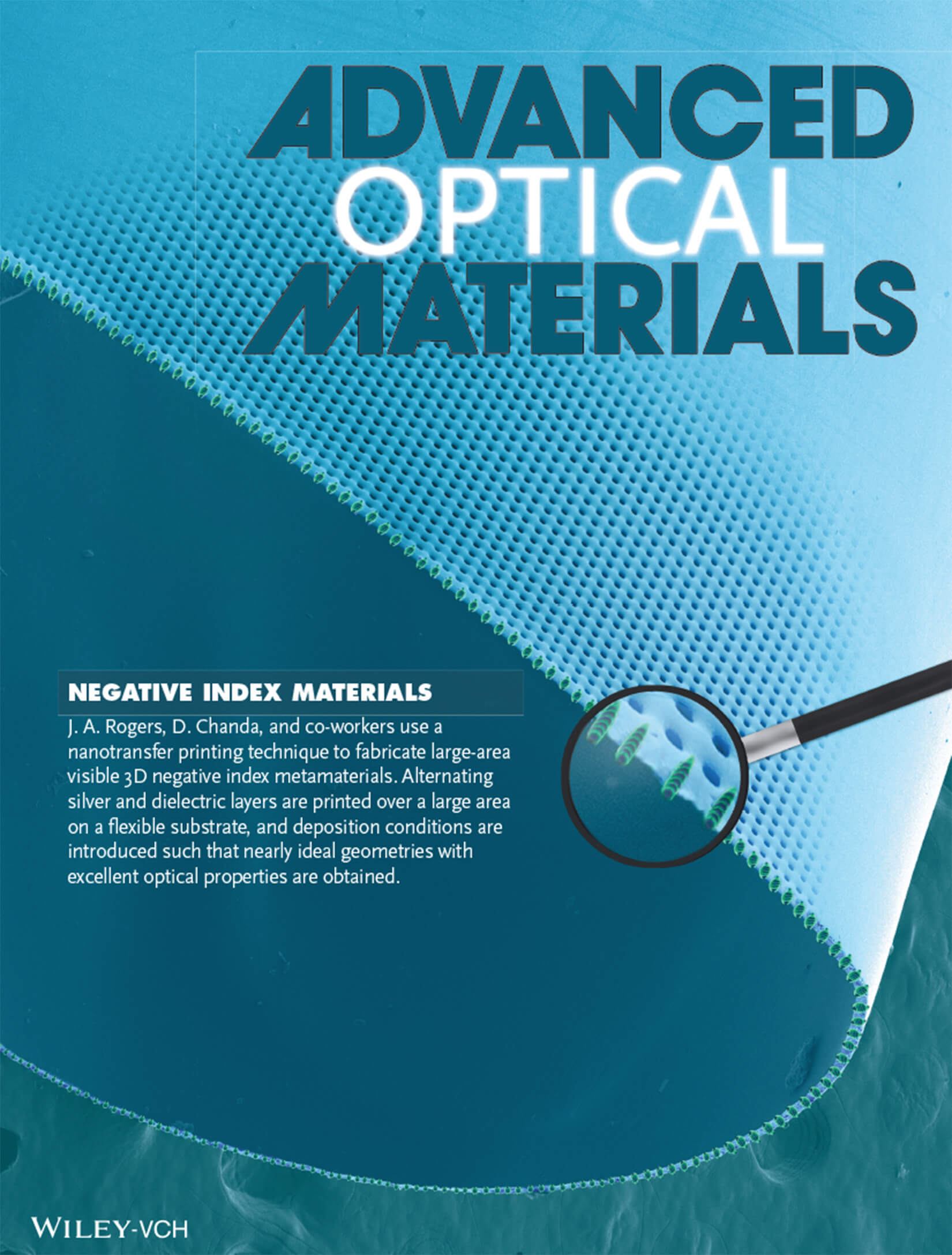 Publications - Nano-Optics Group