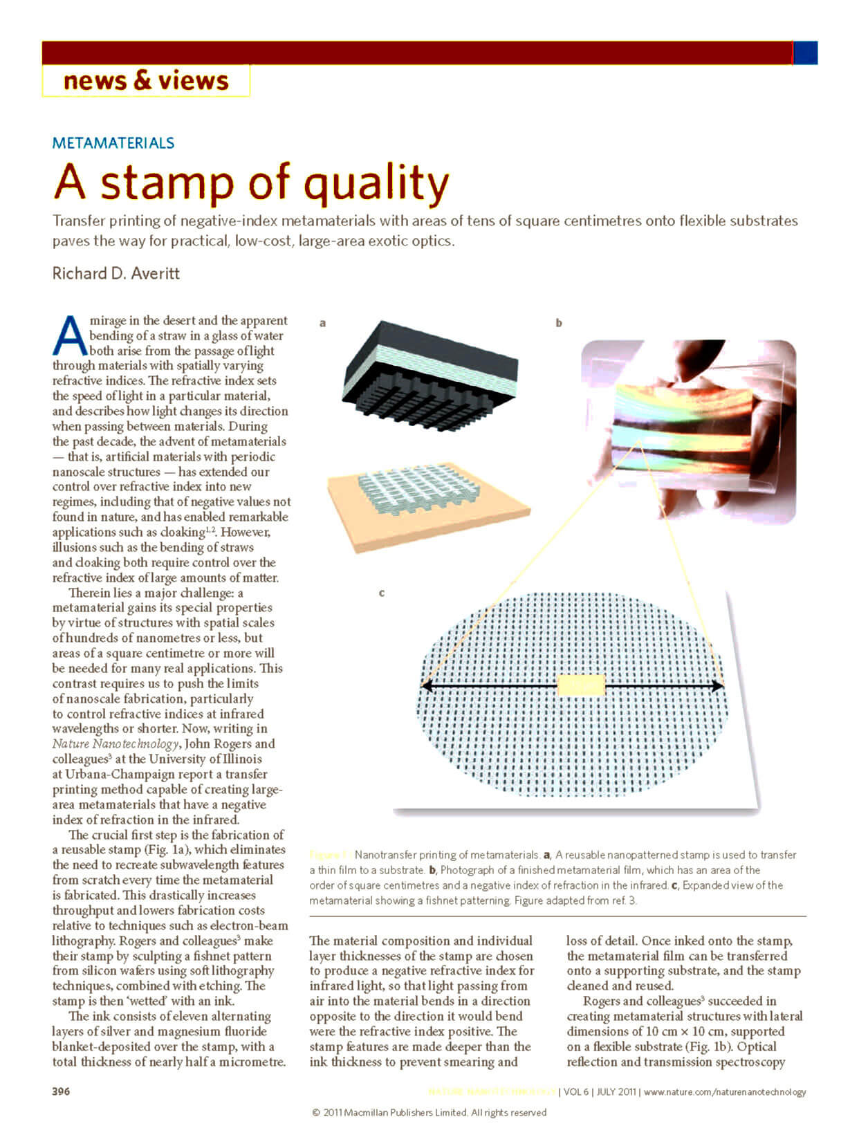 Publications - Nano-Optics Group